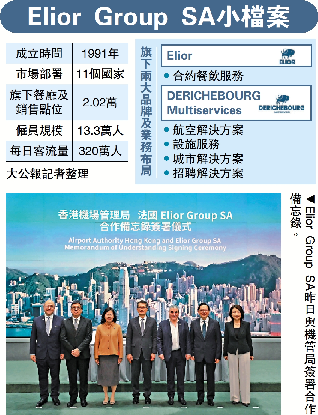 擴展業務/法航空服務企業在港設亞洲總部 - 經濟 - 今日大公