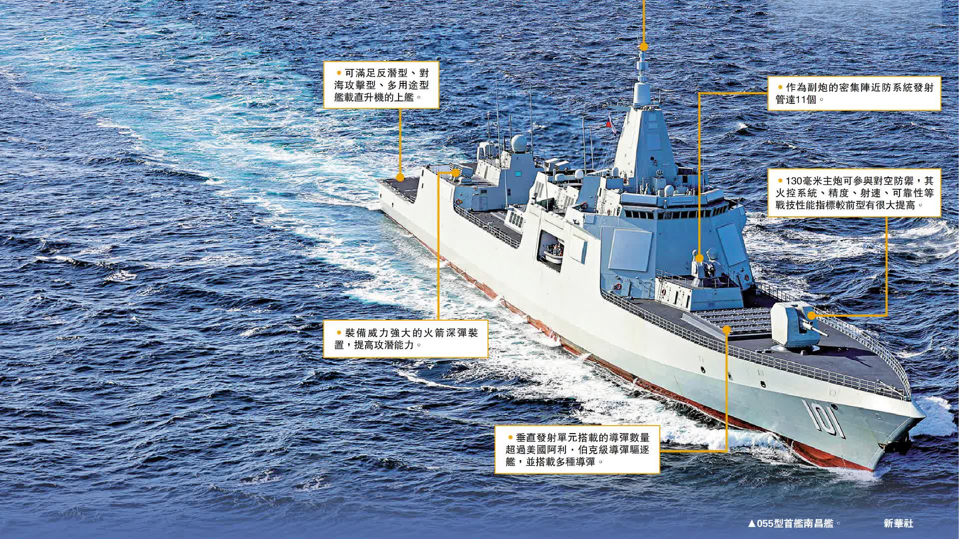 China's 055 Destroyer: Naval Power & Long-Range Defense – Archyde