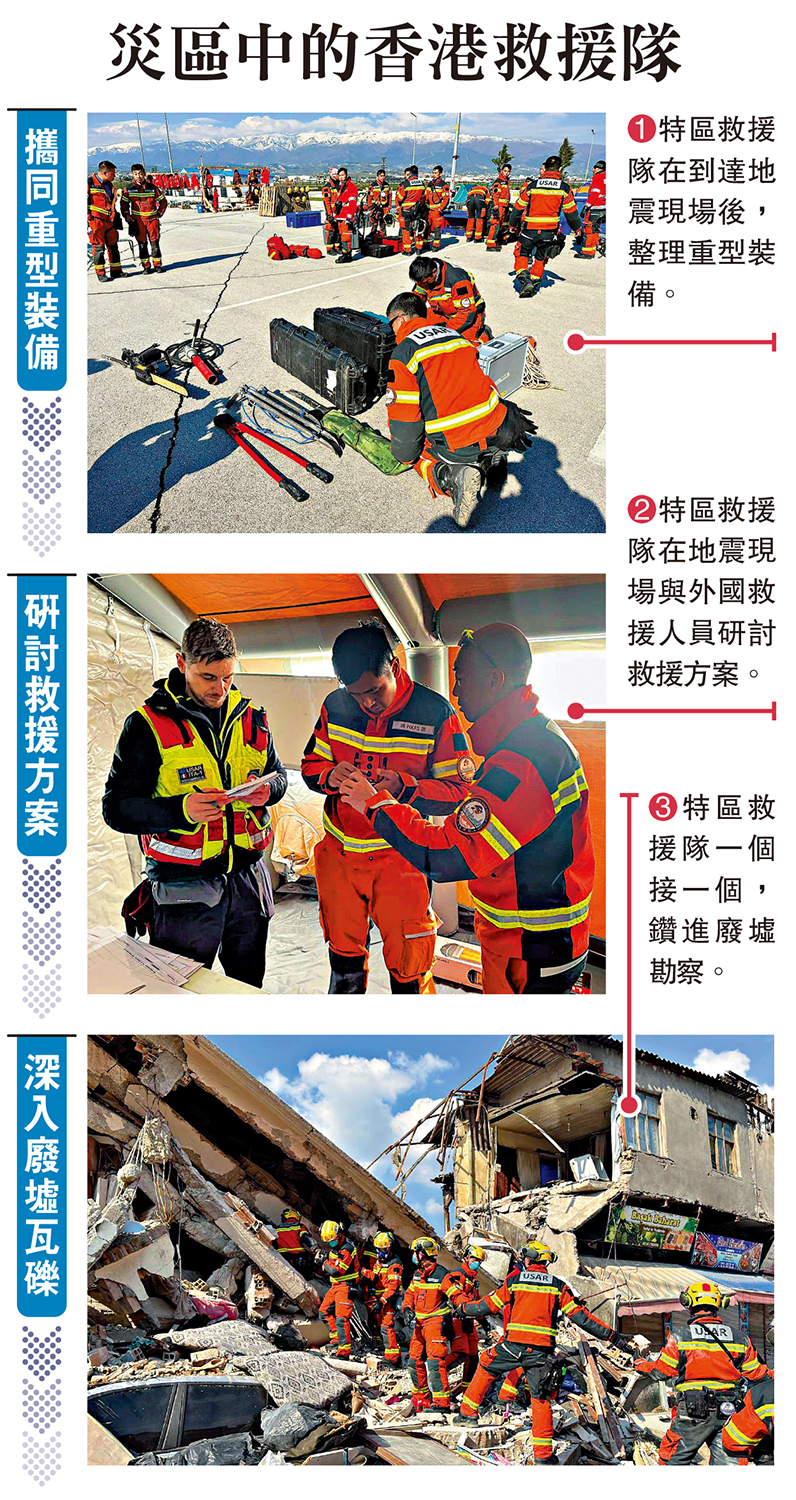 災區中的香港救援隊 - 大公報