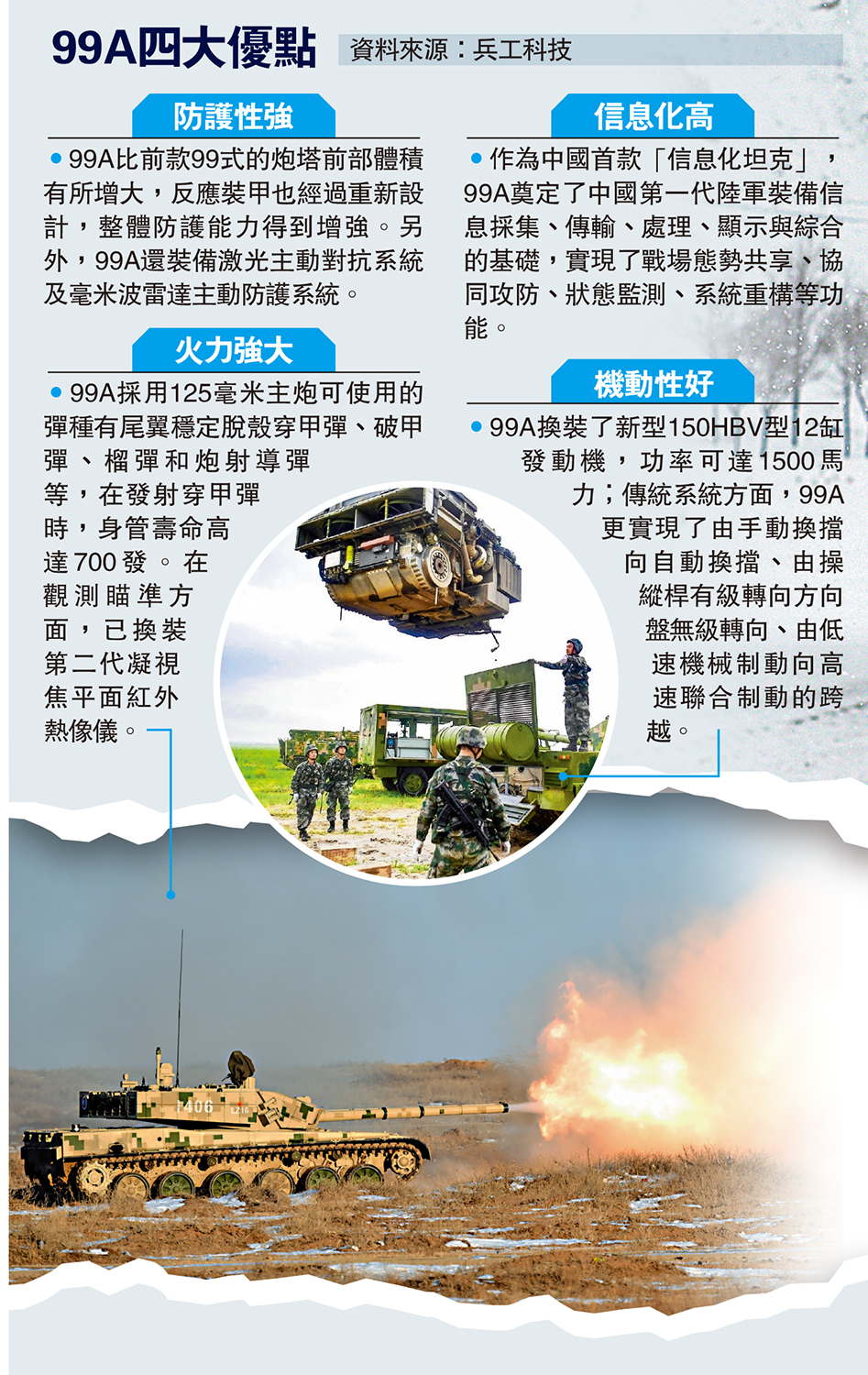 99A四大優點 - 大公報