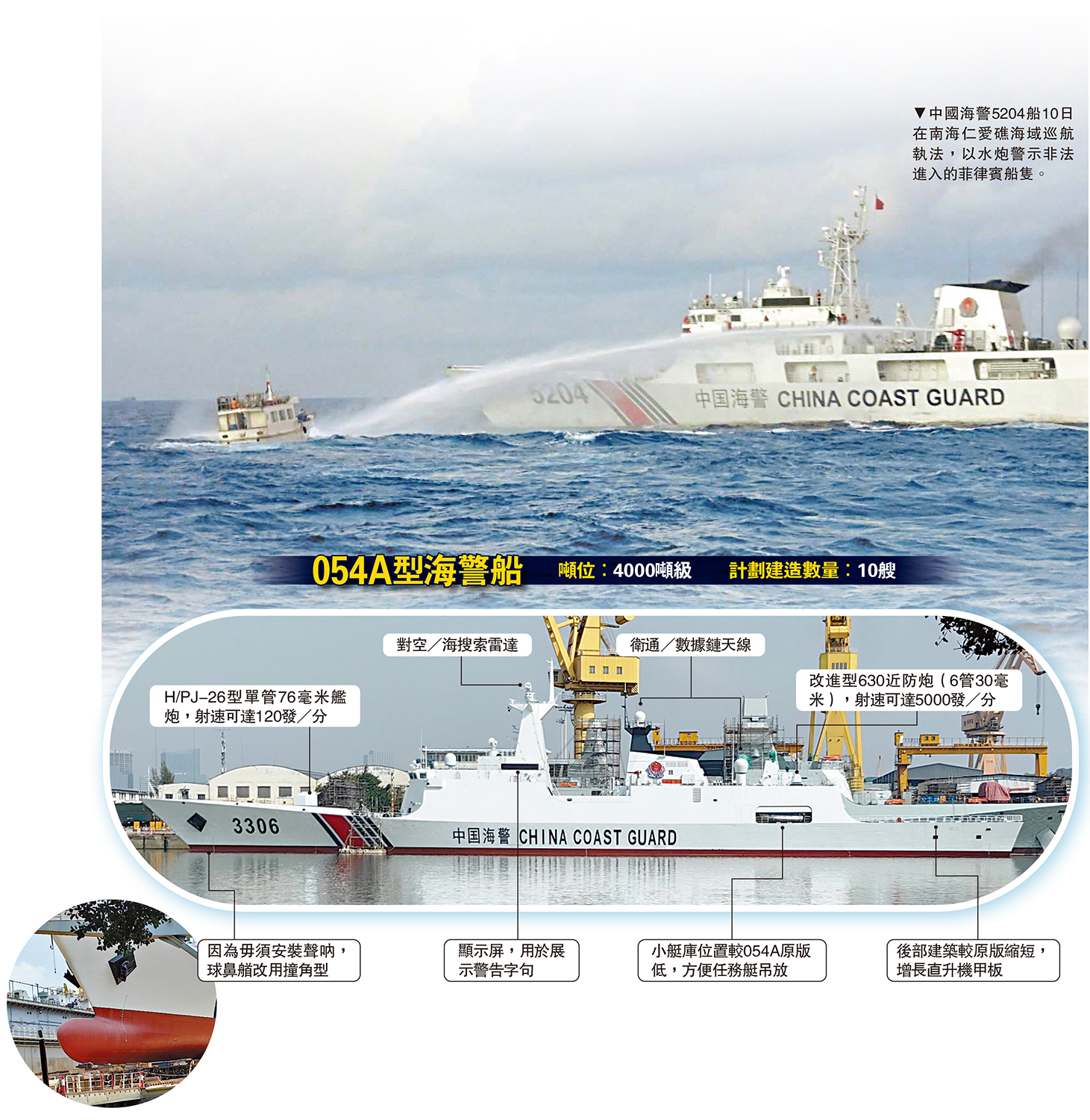 054A海警船投用 巡航執法捍主權 - 大公報