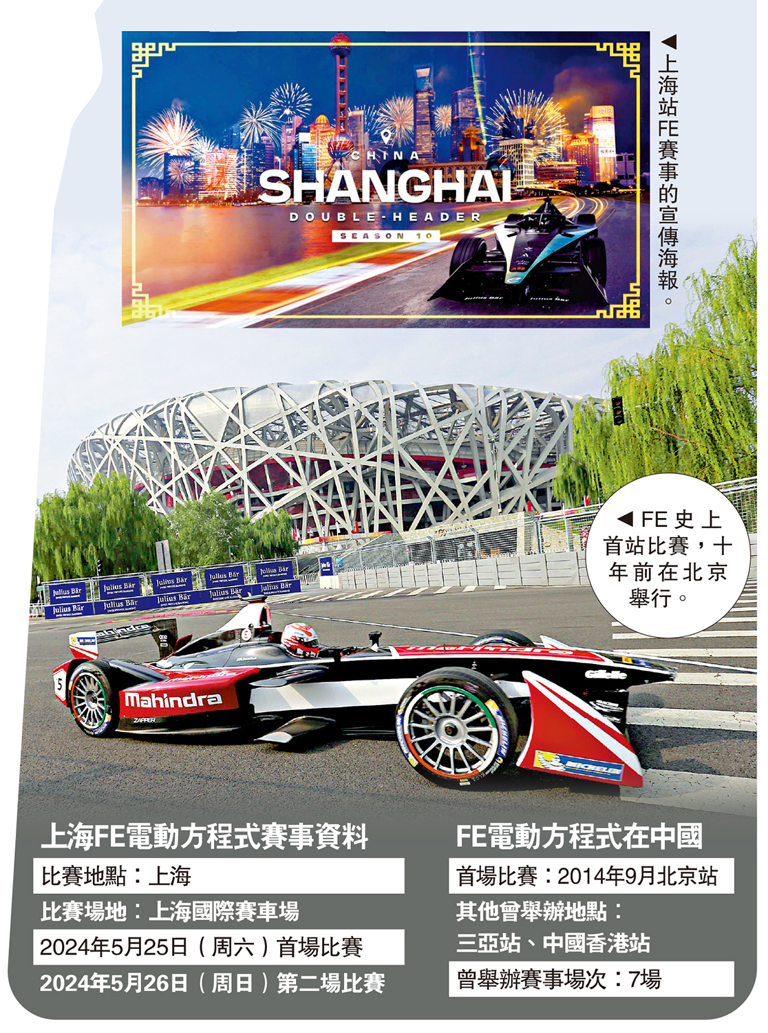 FE電動方程式上海站5月開賽 - 大公報
