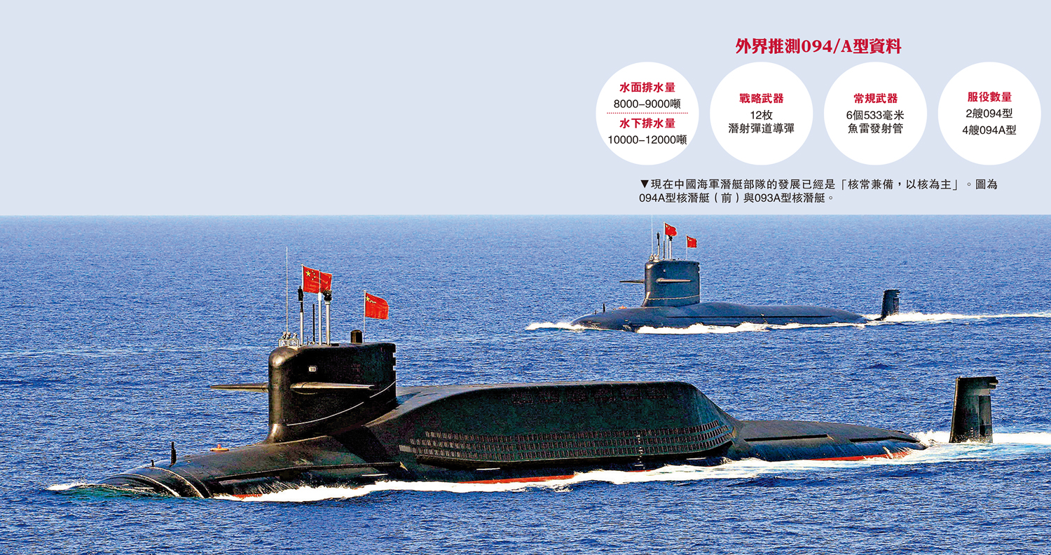軍事周刊/094A核潛艇 攜巨浪護海疆 - 大公報