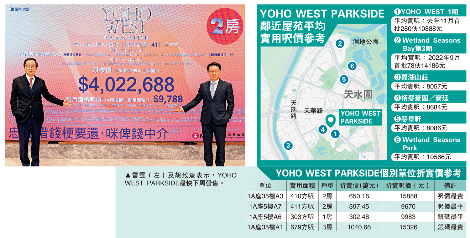 加快推盤/新地天水圍盤首推105伙 302萬入場 - 大公報